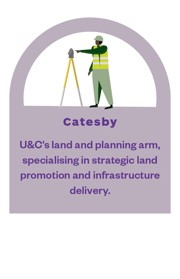 Careers | Urban&Civic